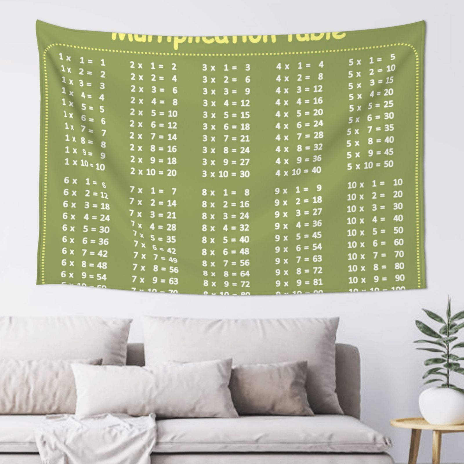 Easygdp Multiplication Table1 Tapestry Wall Hanging, Wall Tapestries ...