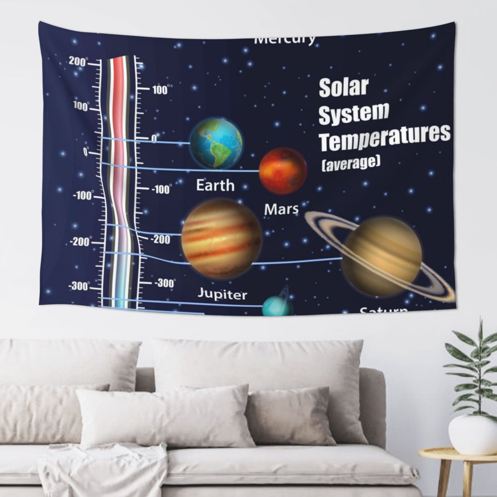 Easygdp Solar System Tapestry Wall Hanging, Wall Tapestries for Bedroom ...