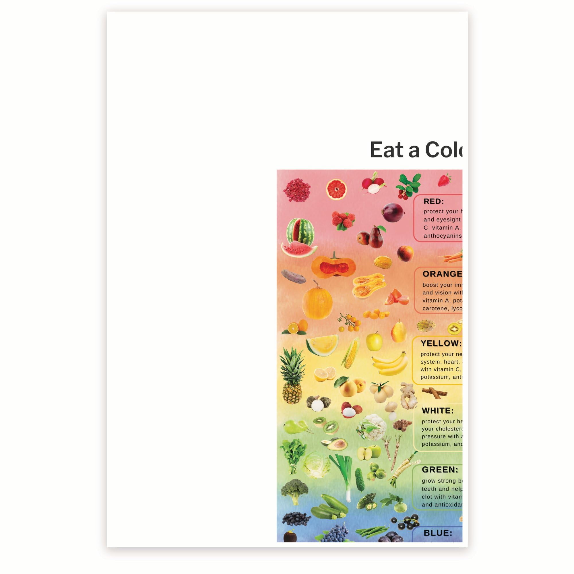 Eat A Colorful Diet Poster - Nutrition Colorful Balanced - Healthy ...