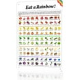 Eat A Rainbow Nutrition Poster - High Fiber Foods & Glycemic Index Food ...