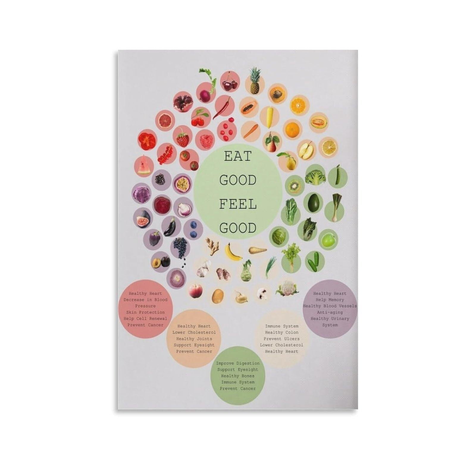 Eat Good Feel Good Eat The Rainbow Colorful Fruits And Vegetables ...