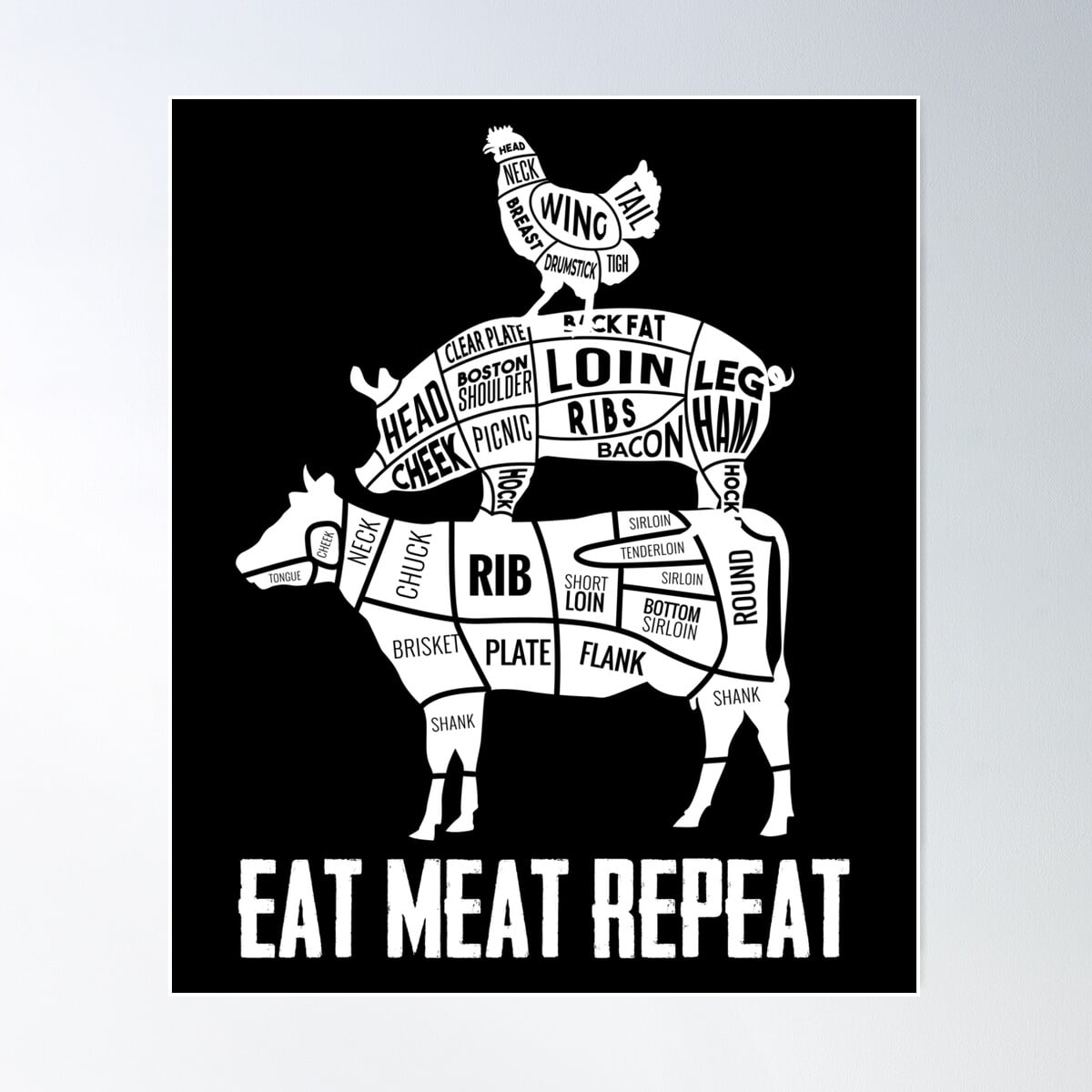 Eat Meat Repeat Food Pyramid Meat Eater Grill Master Foodie Poster Wall ...