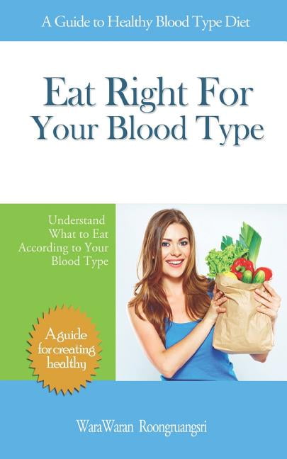 Eat Right for Your Blood Type: A Guide to Healthy Blood Type Diet ...