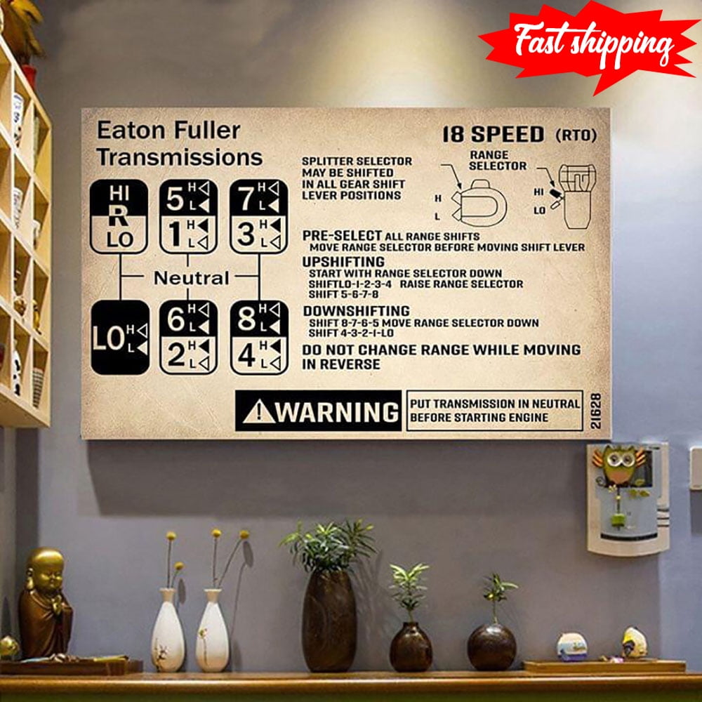 Eaton Fuller Transmissions 24 x 36 Inch Poster - Walmart.com