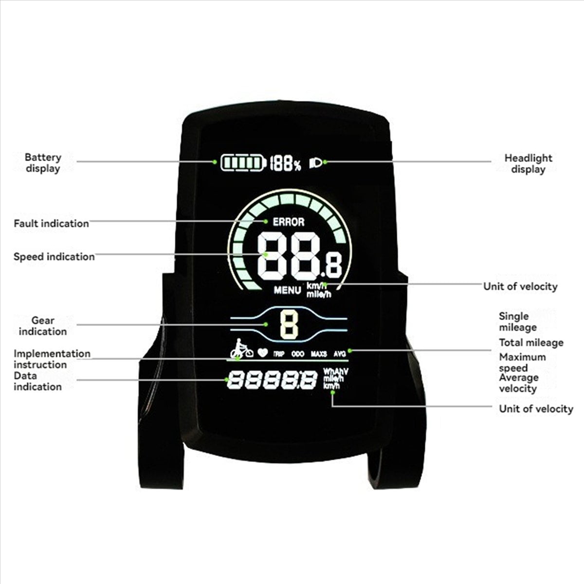 Ebike 80C LCD Meter Intelligent Control Panel Display Speed Control ...