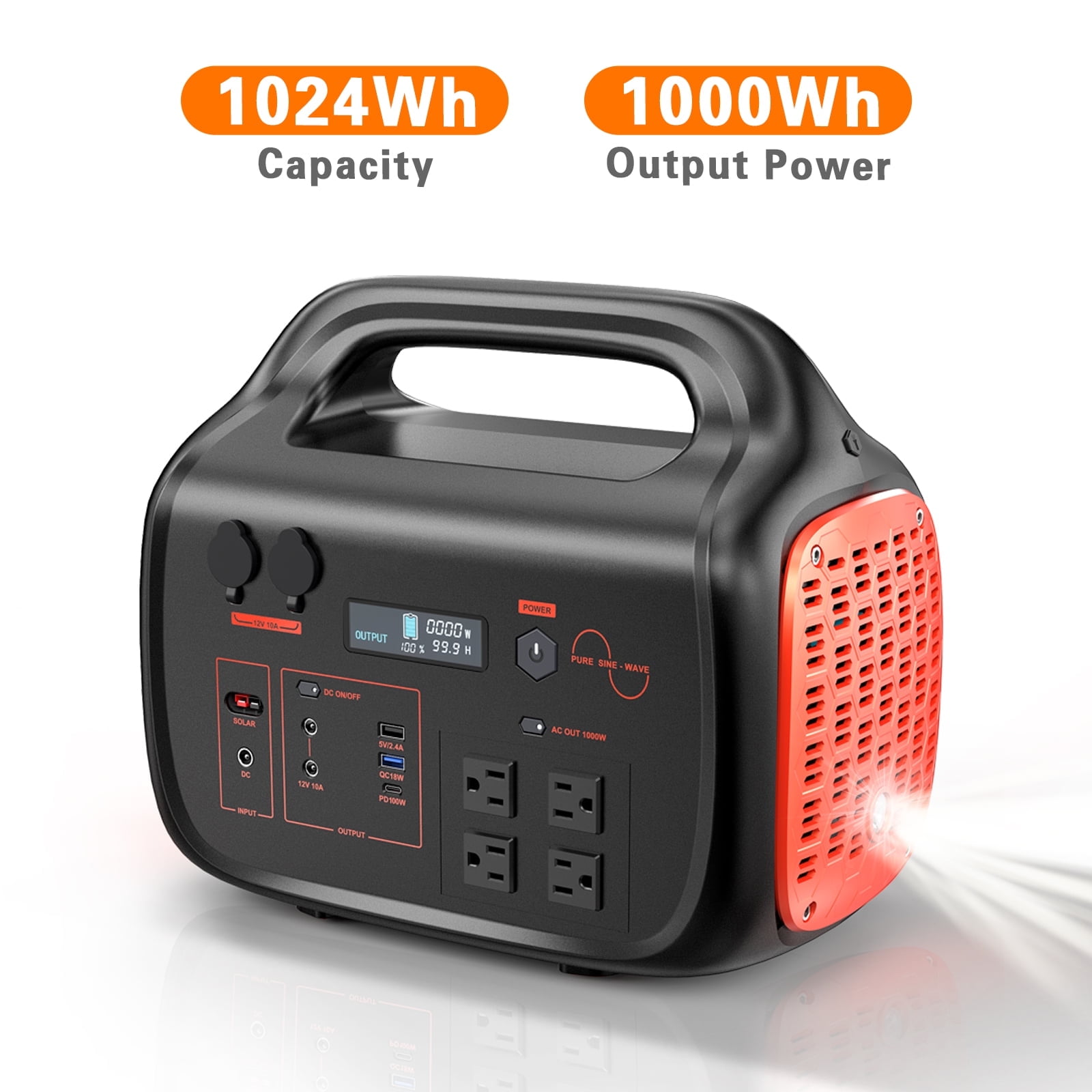 EchoNexus 1000W Portable Power Station,1024Wh LiFePO4 Battery Pack ...