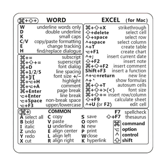 EclipseJewels Computer Keyboard Shortcut Stickers for Windows & Mac ...