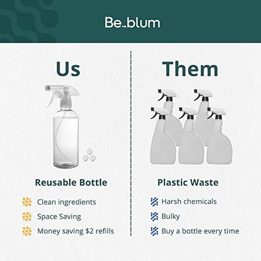 Eco-Friendly Bathroom Cleaner Kit (Reusable Bottle + 3 Tablets), Shower ...