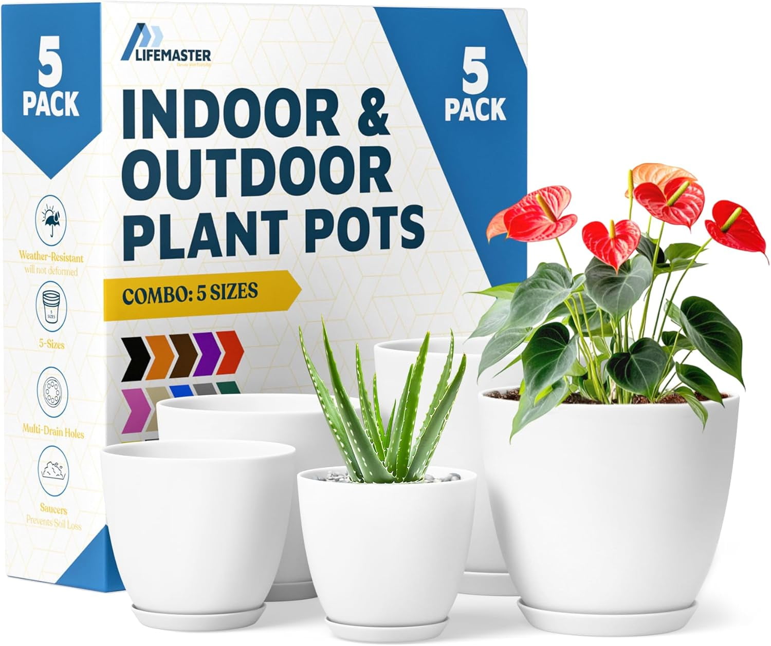 Eco Friendly Plant Pot Set -5-Pack Home Decor Flower Indoor and Outdoor ...