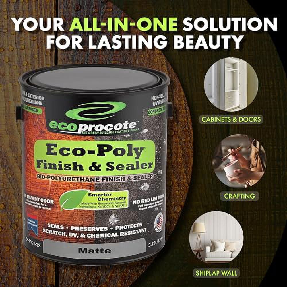 Eco-Poly Polyurethane Sealer - Non Toxic & Low Odor Wood Sealer and ...