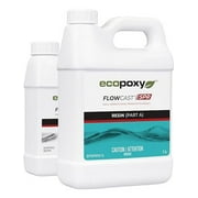 Eco Epoxy