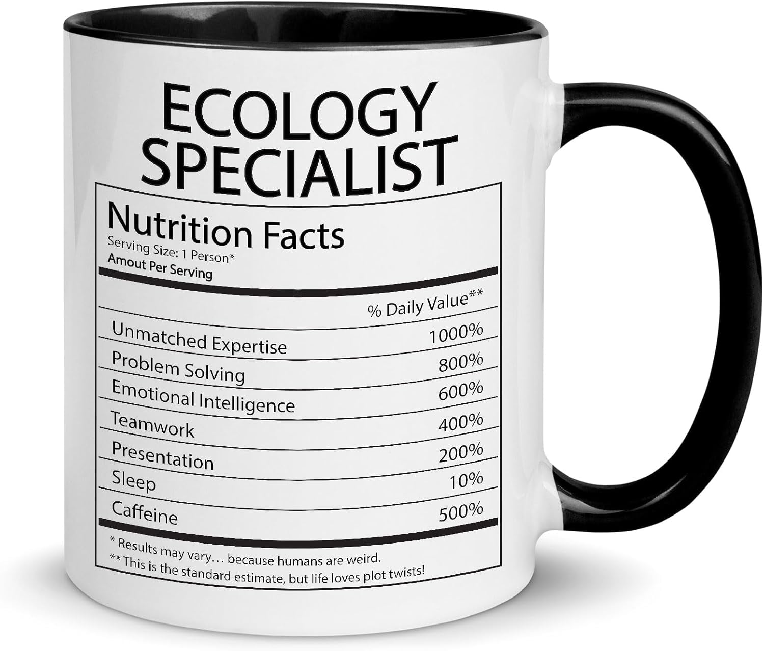 Ecology Specialist Mug Accent Coffee Cup Funny Gifts for Coworker Staff ...