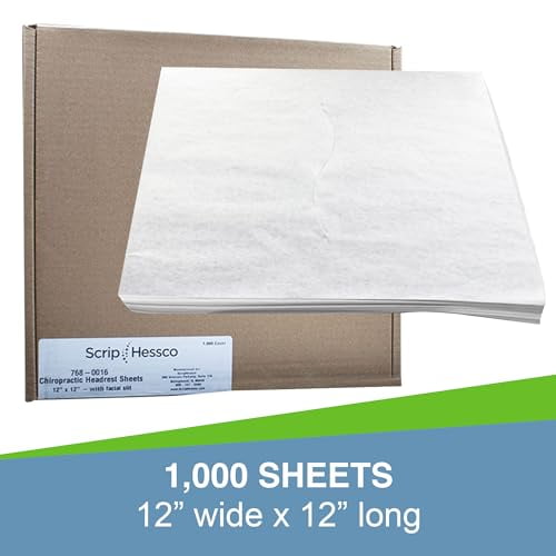 Chiropractic Face Paper