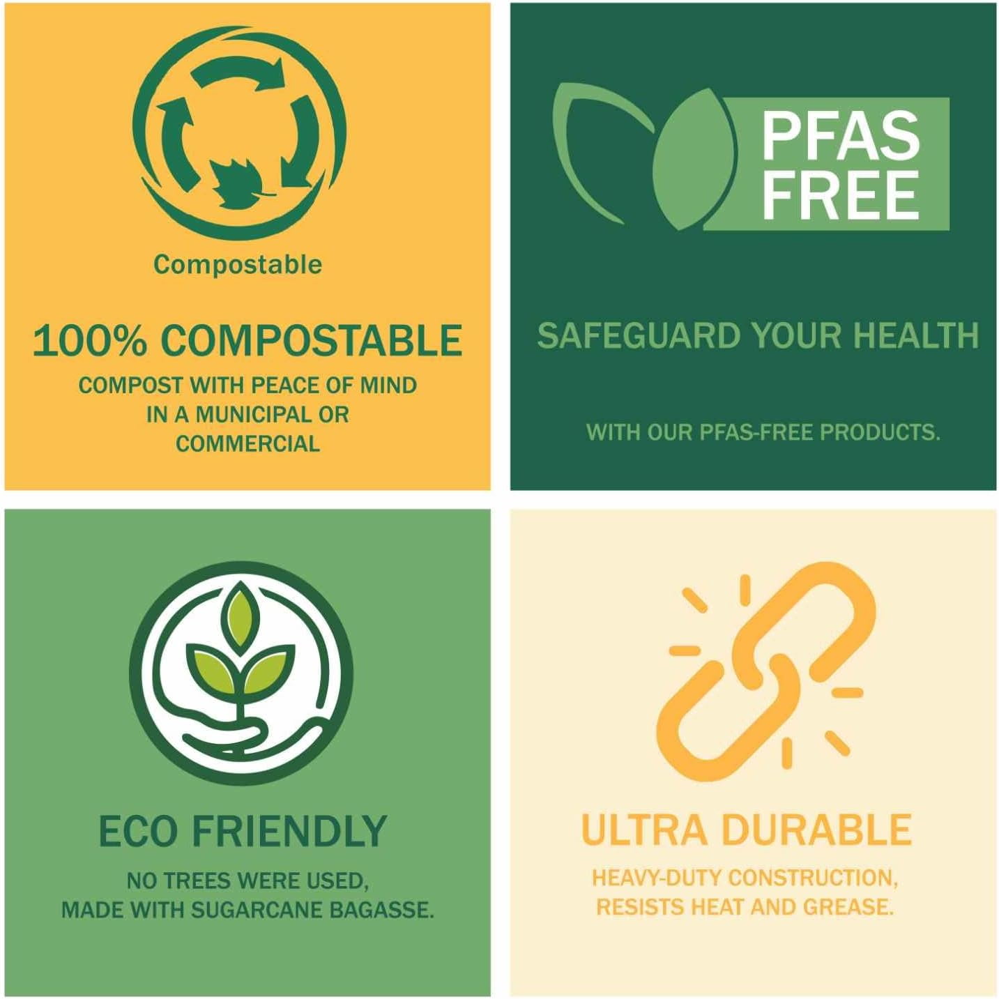 Ecoplates [250 Pack] 10-Inch Paper Plates 100% Compostable - Made From ...