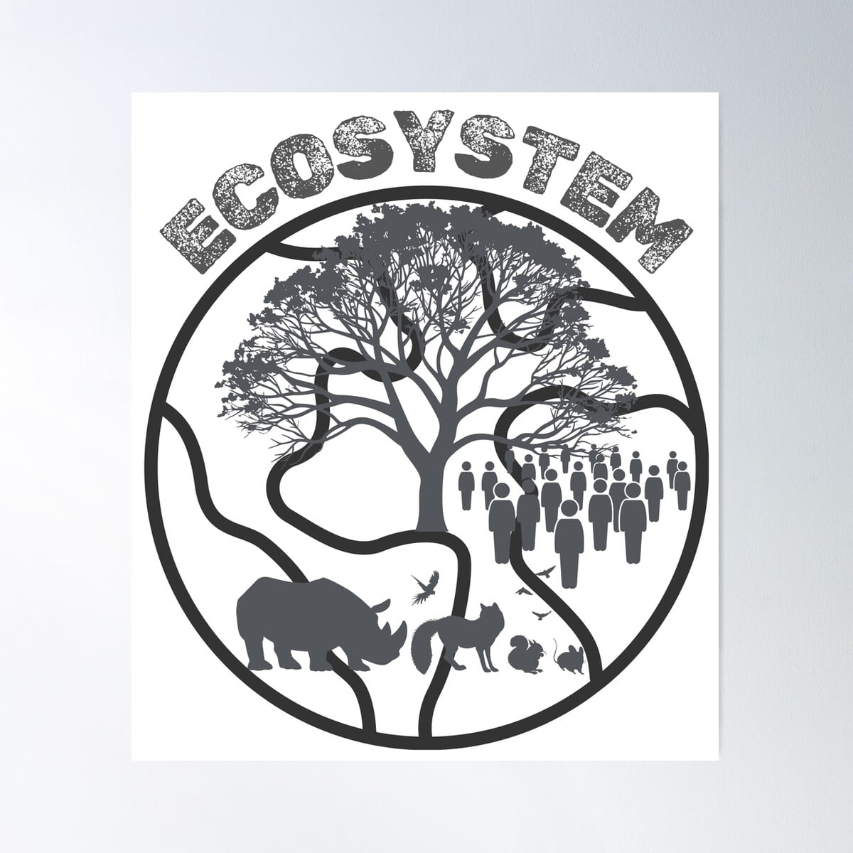 Ecosystem Earth Changes Planet Gaia Poster Wall Art, Modern Wall Decor ...