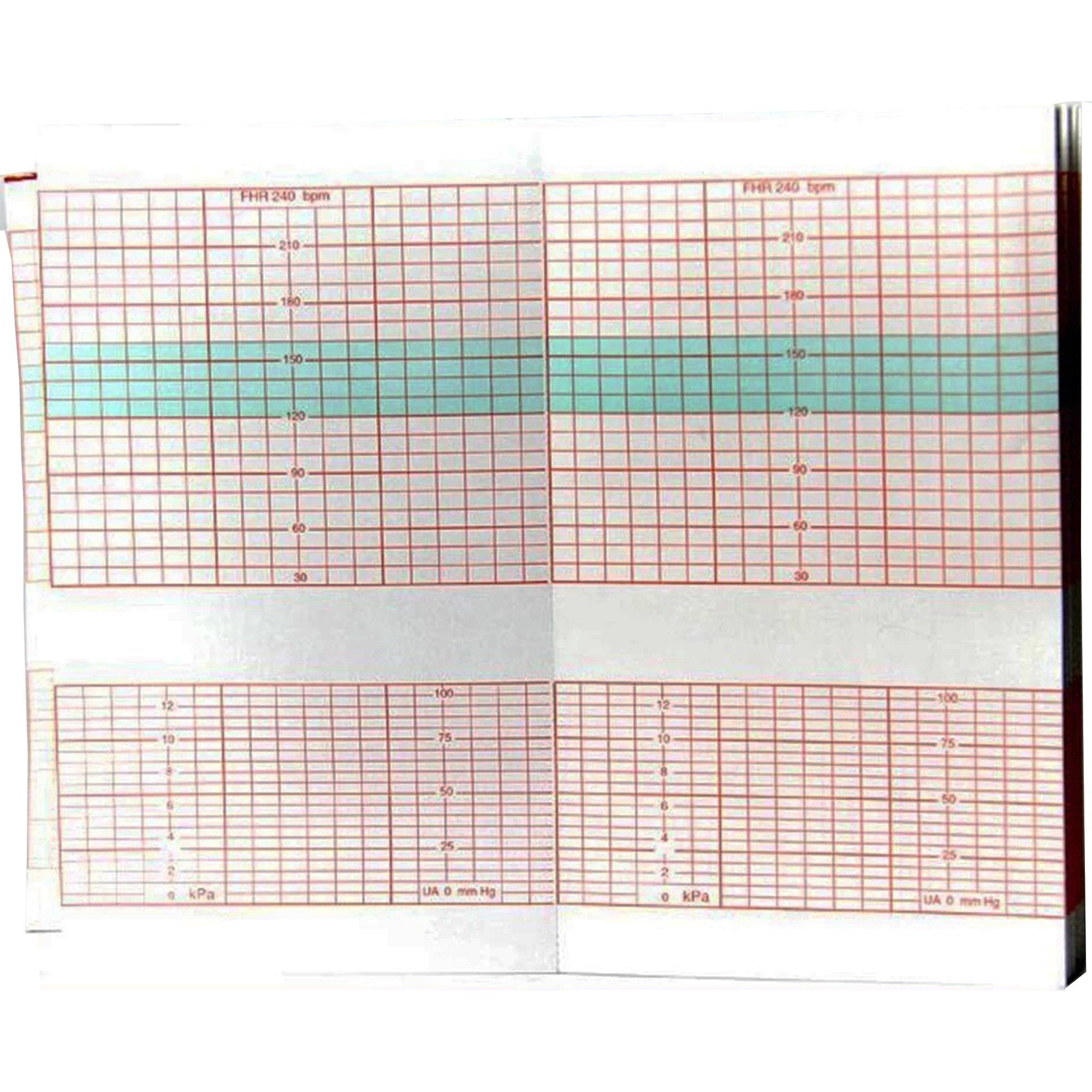 Edan Recording Paper (BX/3) - Walmart.com