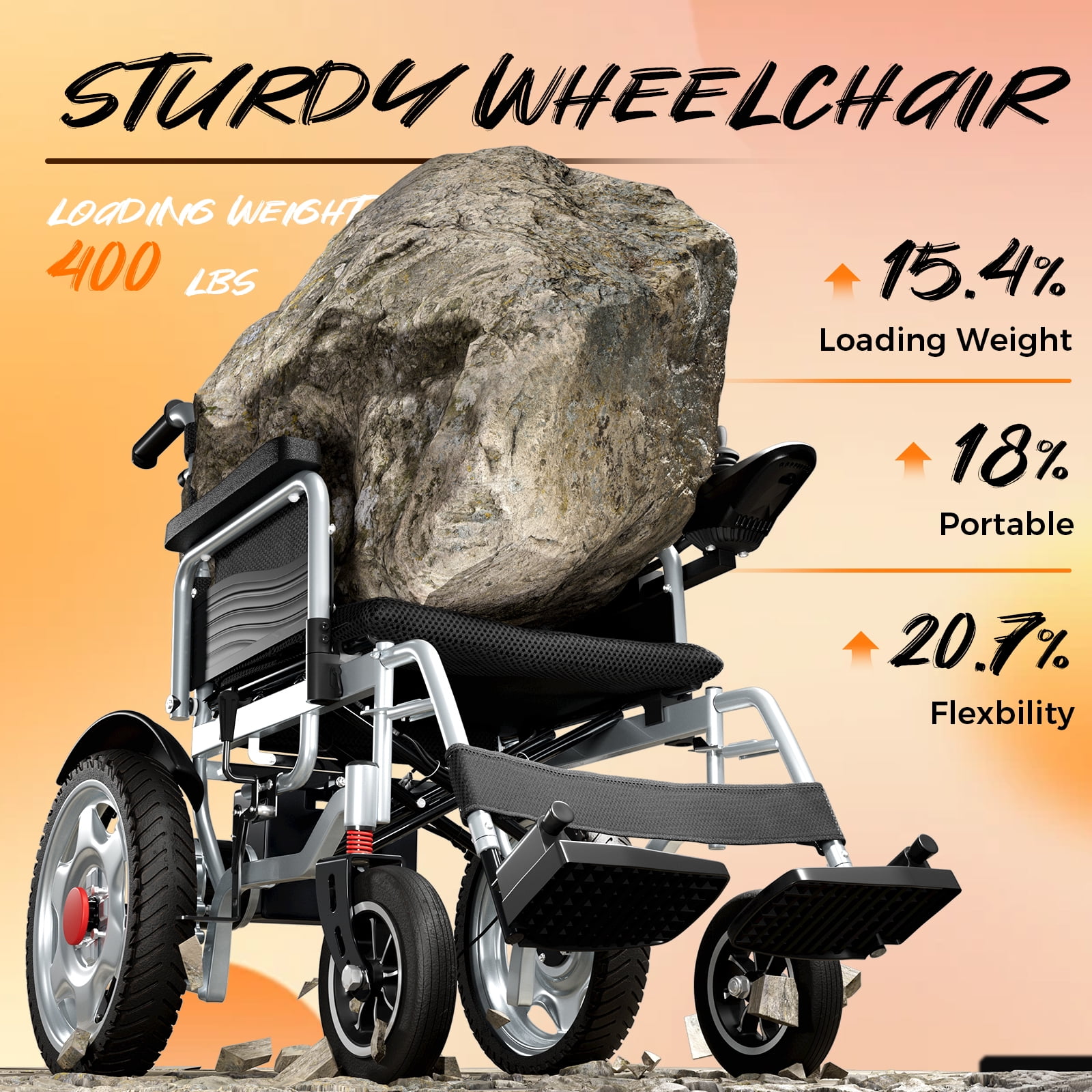Edcsi Electric Wheelchairs for Seniors, Lightweight Foldable Power ...