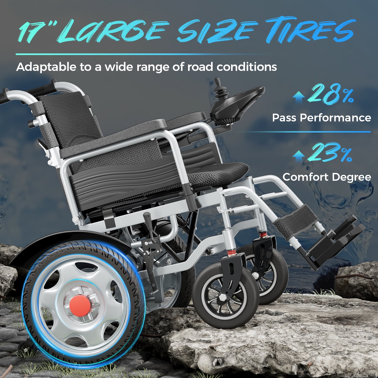 Edcsi Foldable Electric Wheelchairs, Lightweight Motorized Wheelchair ...