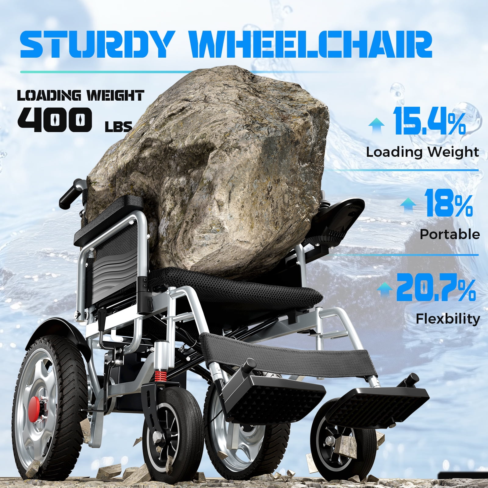 Edcsi High-Performance Electric Wheelchairs for Adults, Long-Range ...