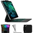 Edge Keyboard Case for iPad 11th Gen A16 (2025) & 10th Gen 10.9" (2022 ...