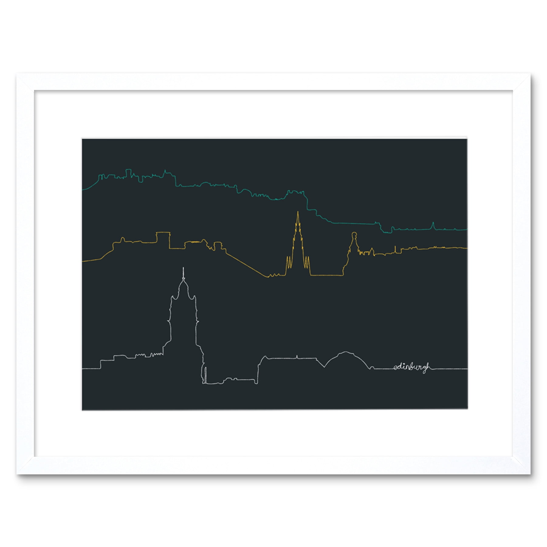 Edinburgh Scotland Cityscape Skyline Line Drawing Framed Art Print ...