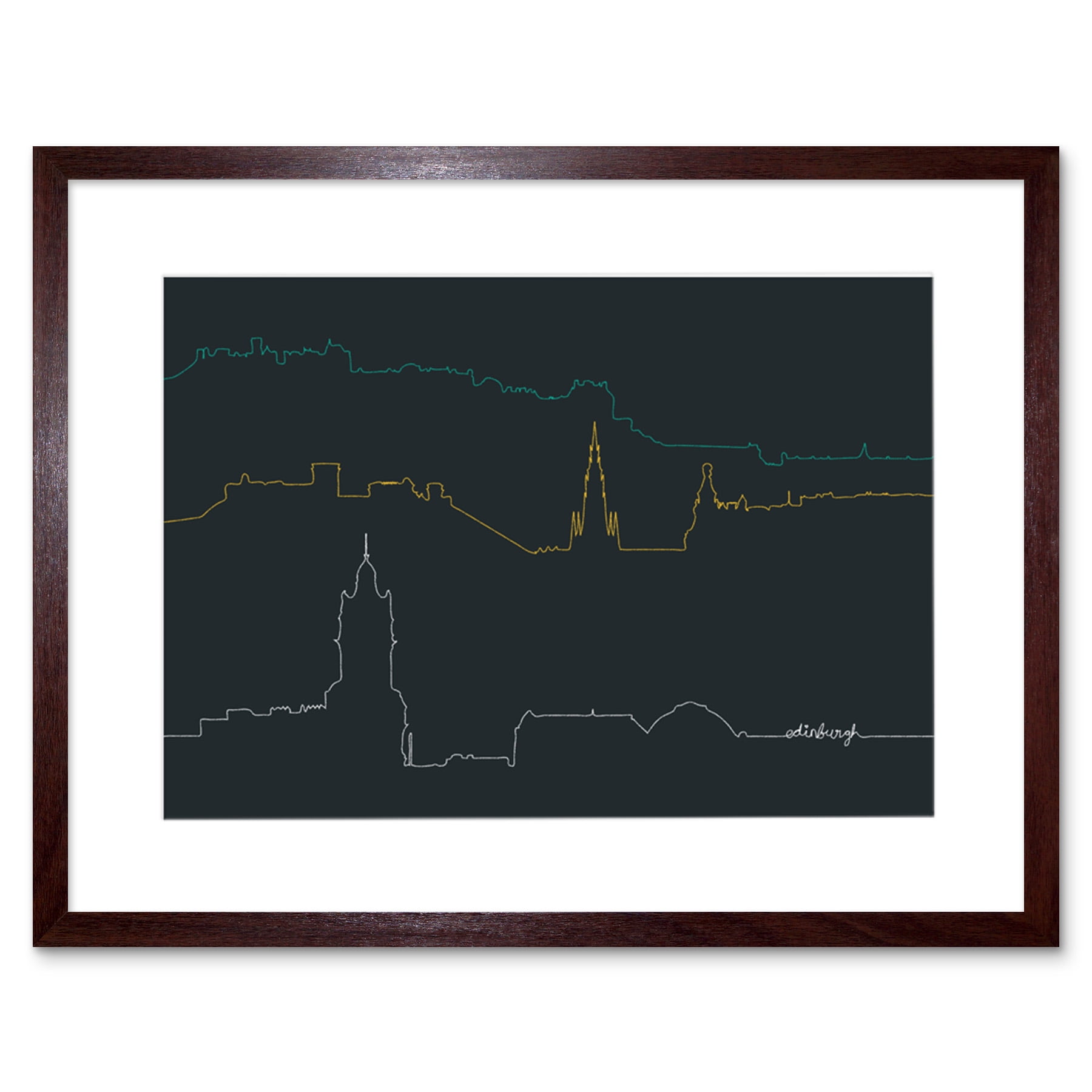 Edinburgh Scotland Cityscape Skyline Line Drawing Framed Art Print ...