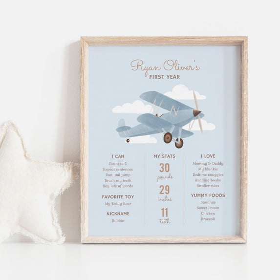 Editable Airplane Birthday Party Milestone Sign Vintage Travel First ...