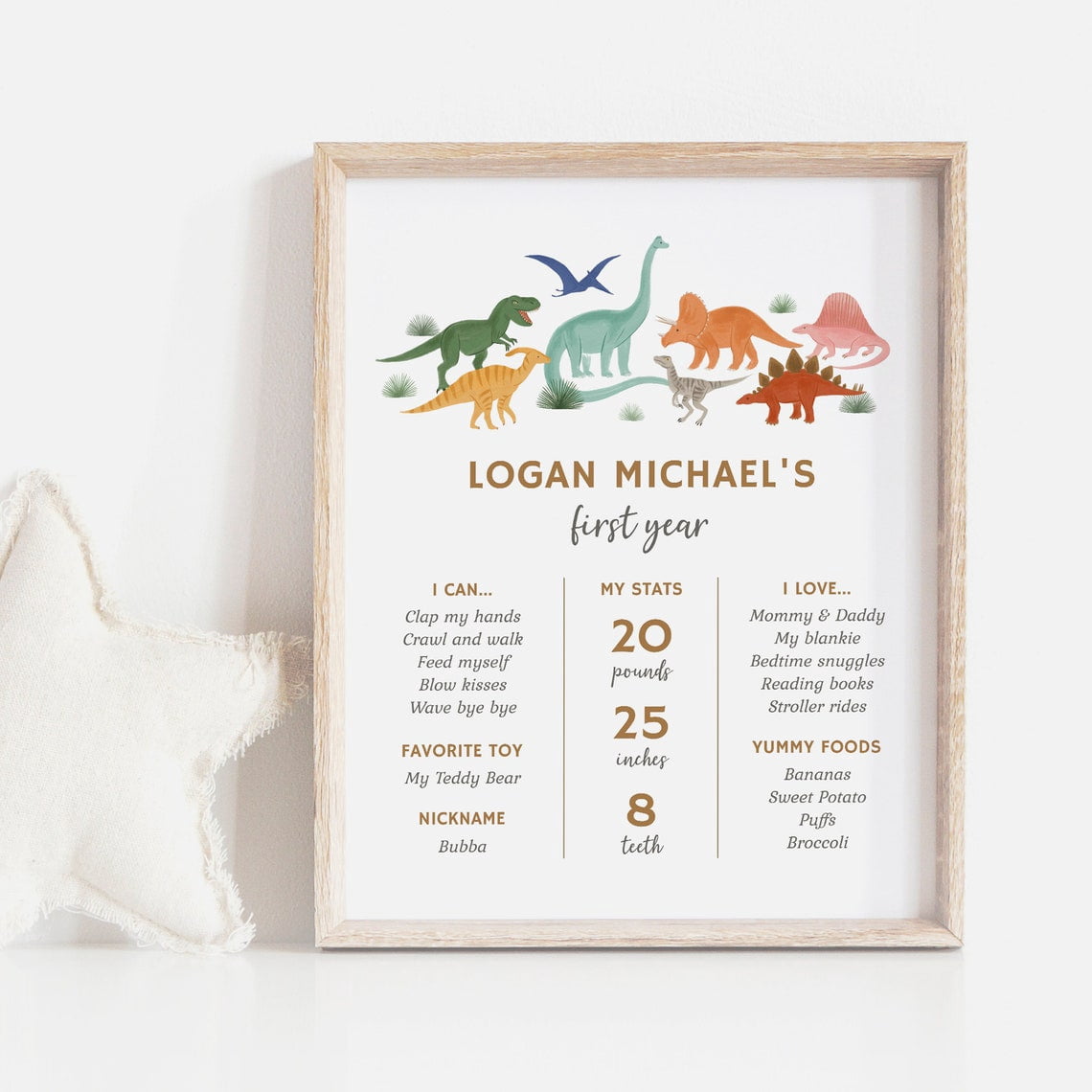 Editable Dinosaur Birthday Milestone Sign Dino Party First Year Stats ...