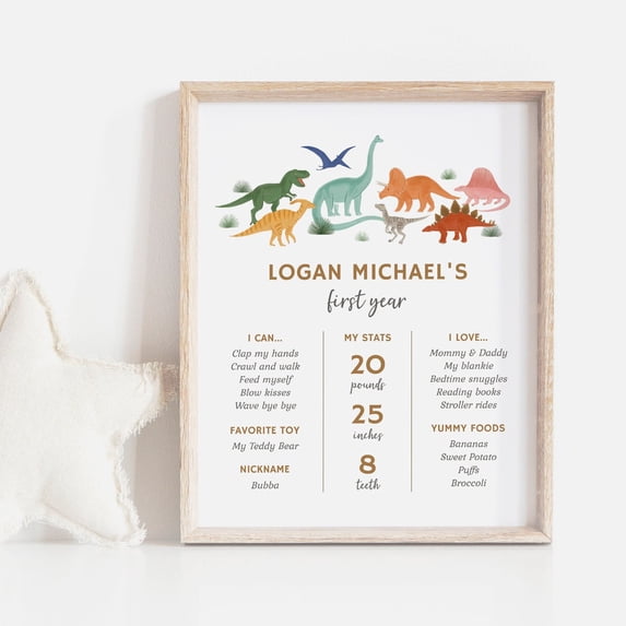 Editable Dinosaur Birthday Milestone Sign Dino Party First Year Stats ...
