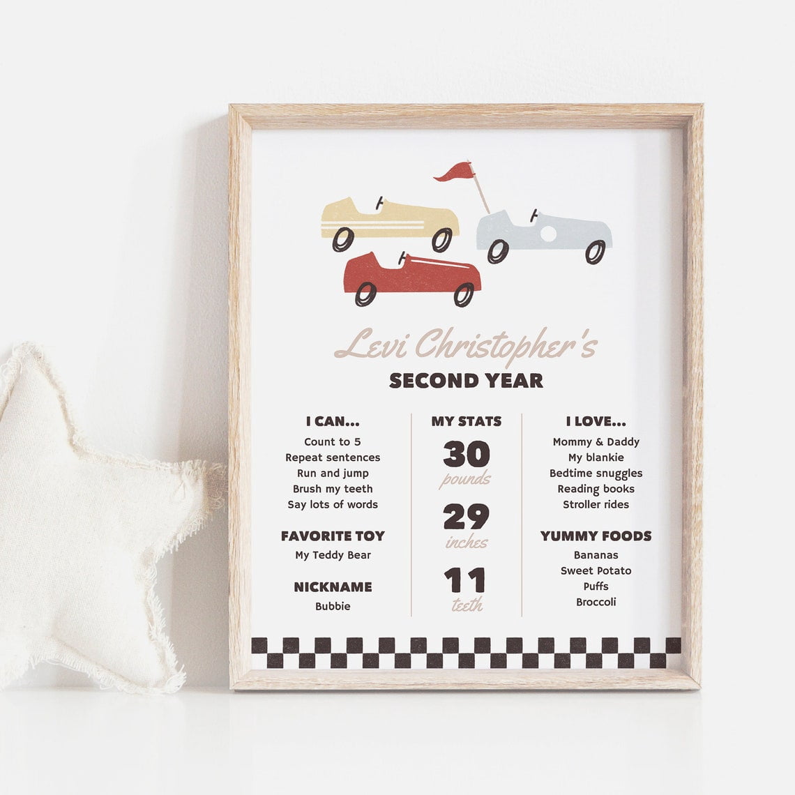 Editable Race Car Birthday Party Milestone Sign Two Fast First Second ...