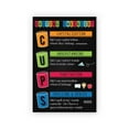 Editing Checklist Cups Poster English Classroom Decor Young Writers ...