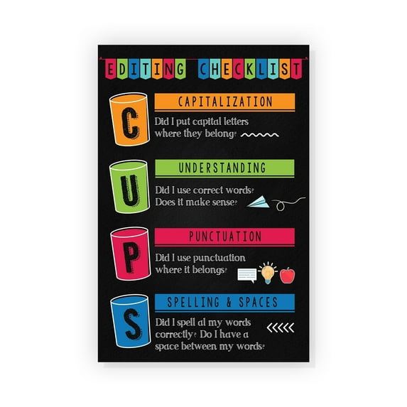 Editing Checklist Cups Poster English Classroom Decor Young Writers ...