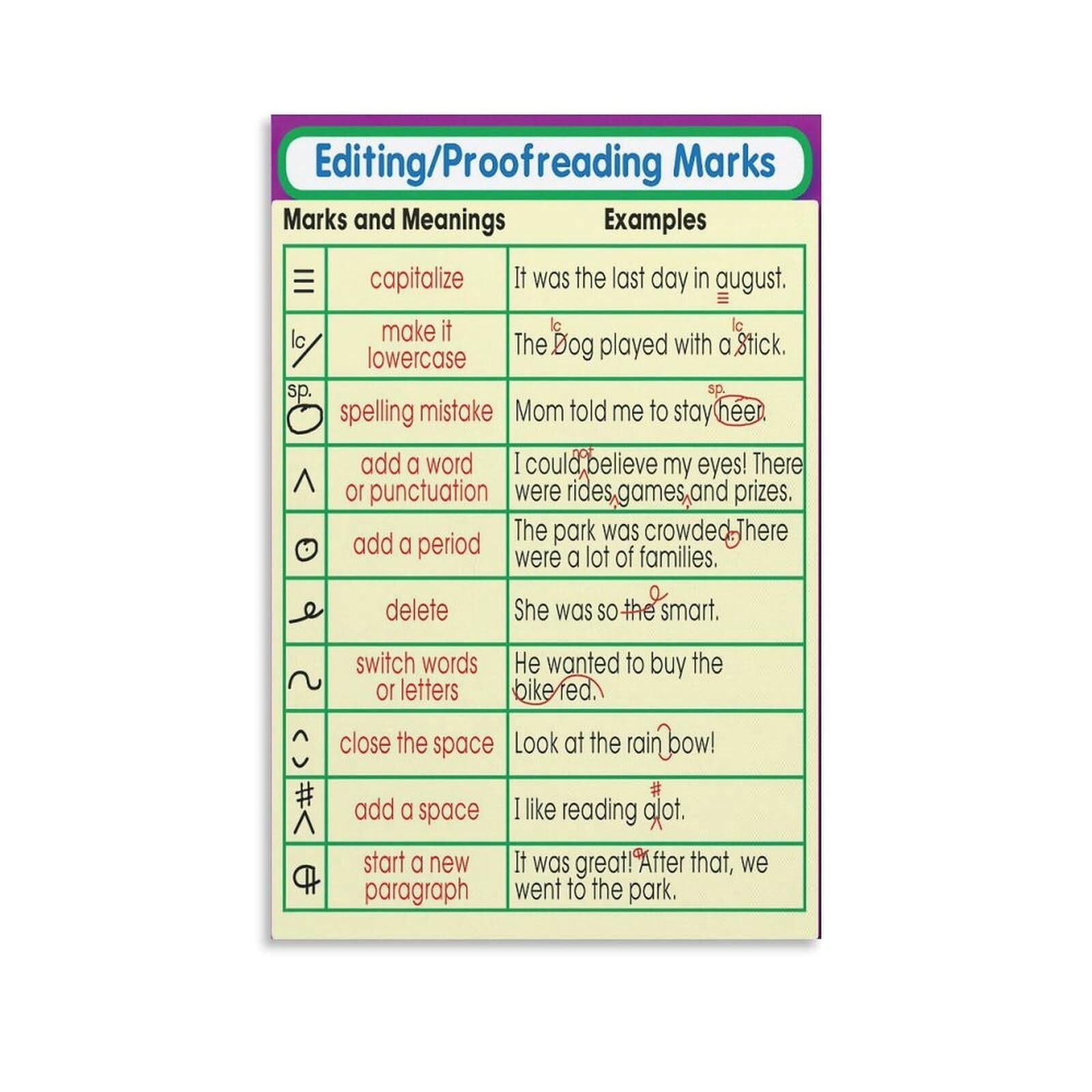 Editing Proofreading Marks Chart Poster Classroom Poster - Walmart.com