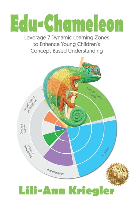 Edu-Chameleon: Leverage 7 Dynamic Learning Zones to Enhance Young ...