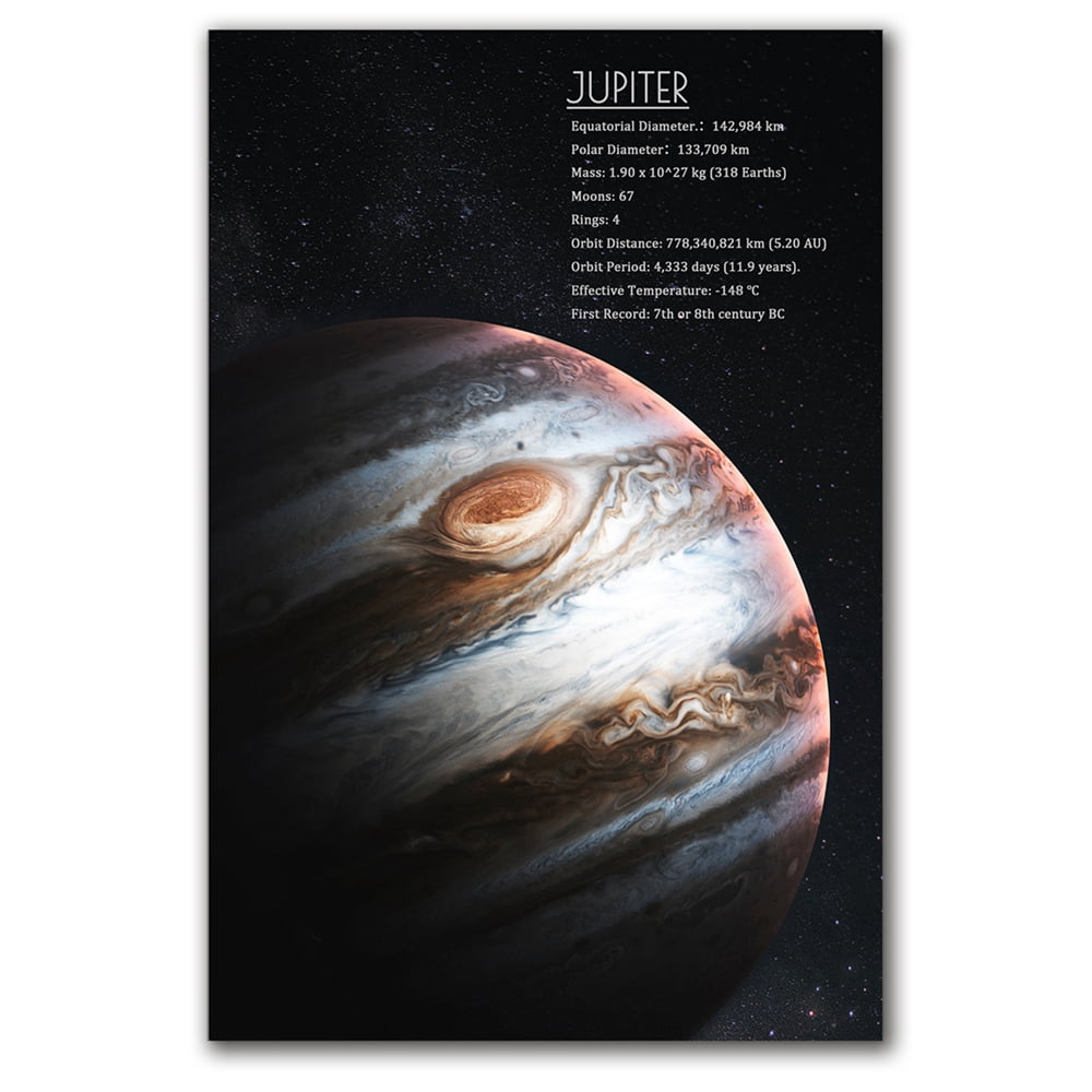 Education Poster The Solar System Poster Sun Poster Space Poster ...