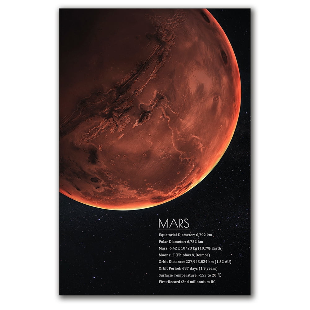 Education Poster The Solar System Poster Sun Poster Space Poster ...