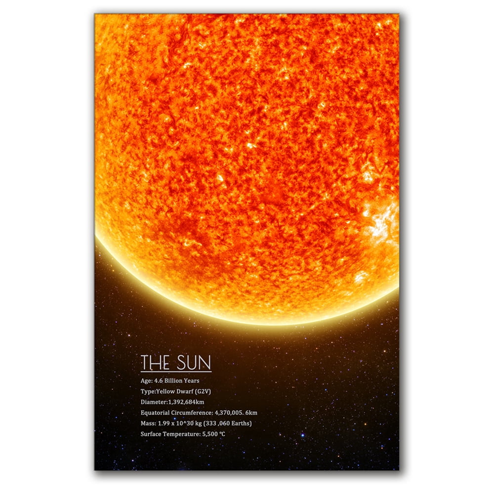 Education Poster The Solar System Poster Sun Poster Space Poster ...