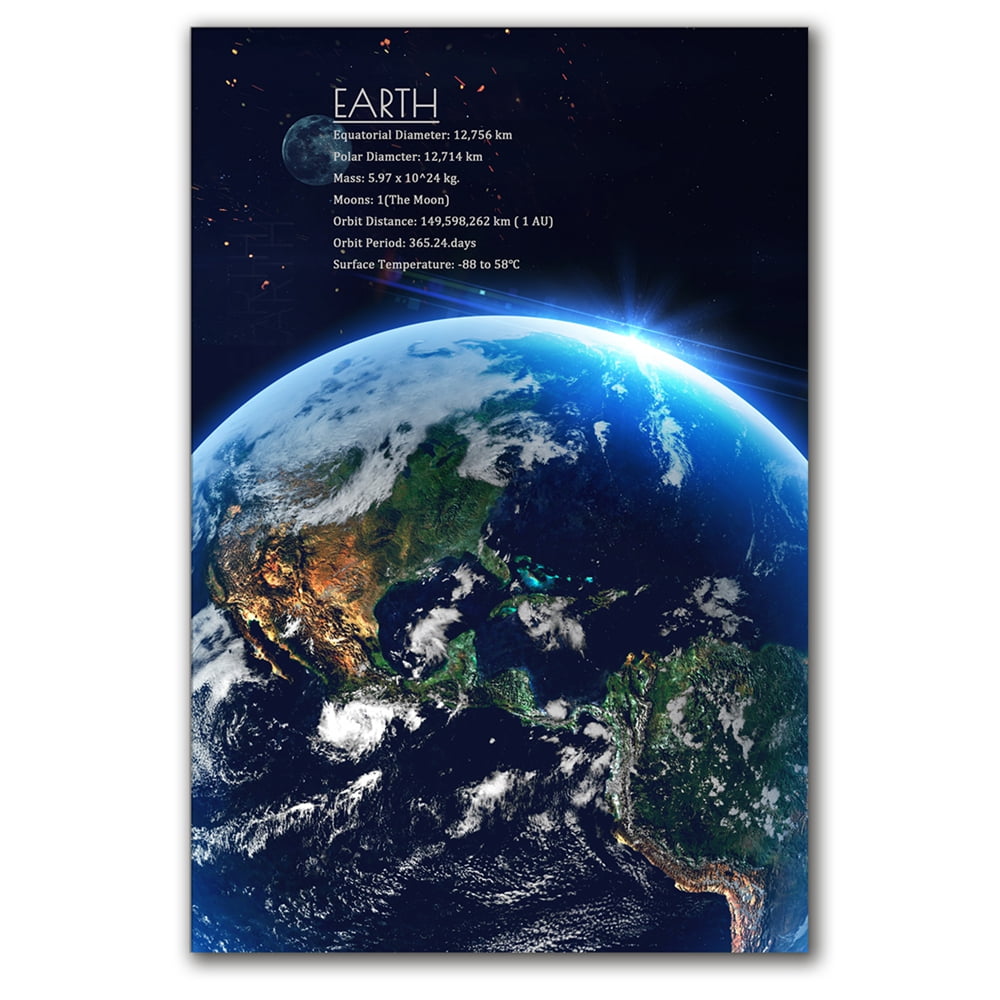 Education Poster The Solar System Poster Sun Poster Space Poster ...