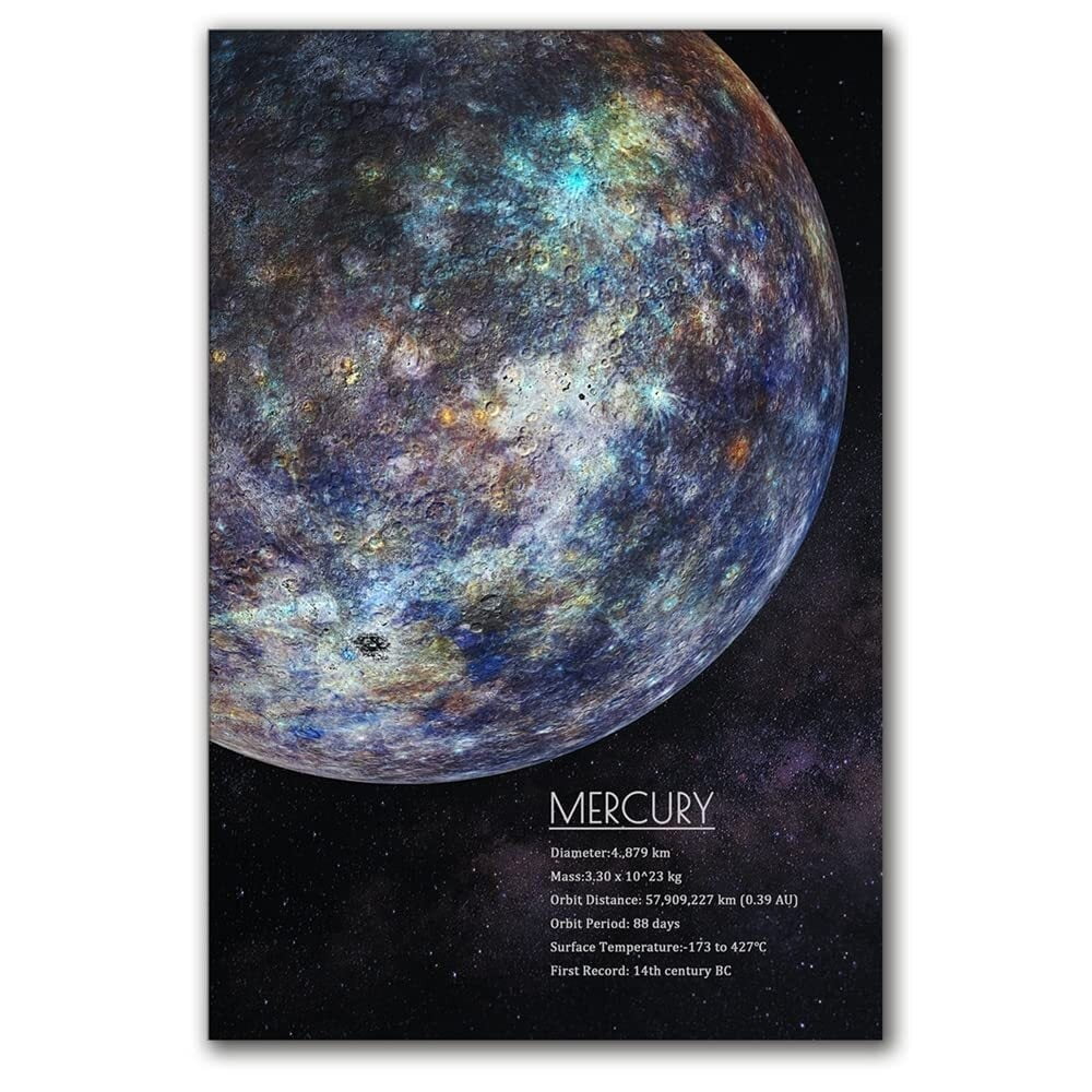 Education Poster The Solar System 1 Wall Art Sun Space Poster Classroom ...