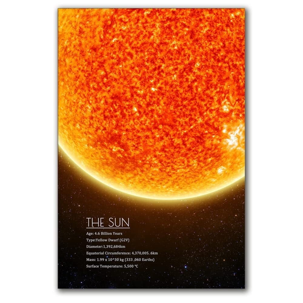 Education Poster The Solar System 6 Wall Art Sun Space Poster Classroom ...