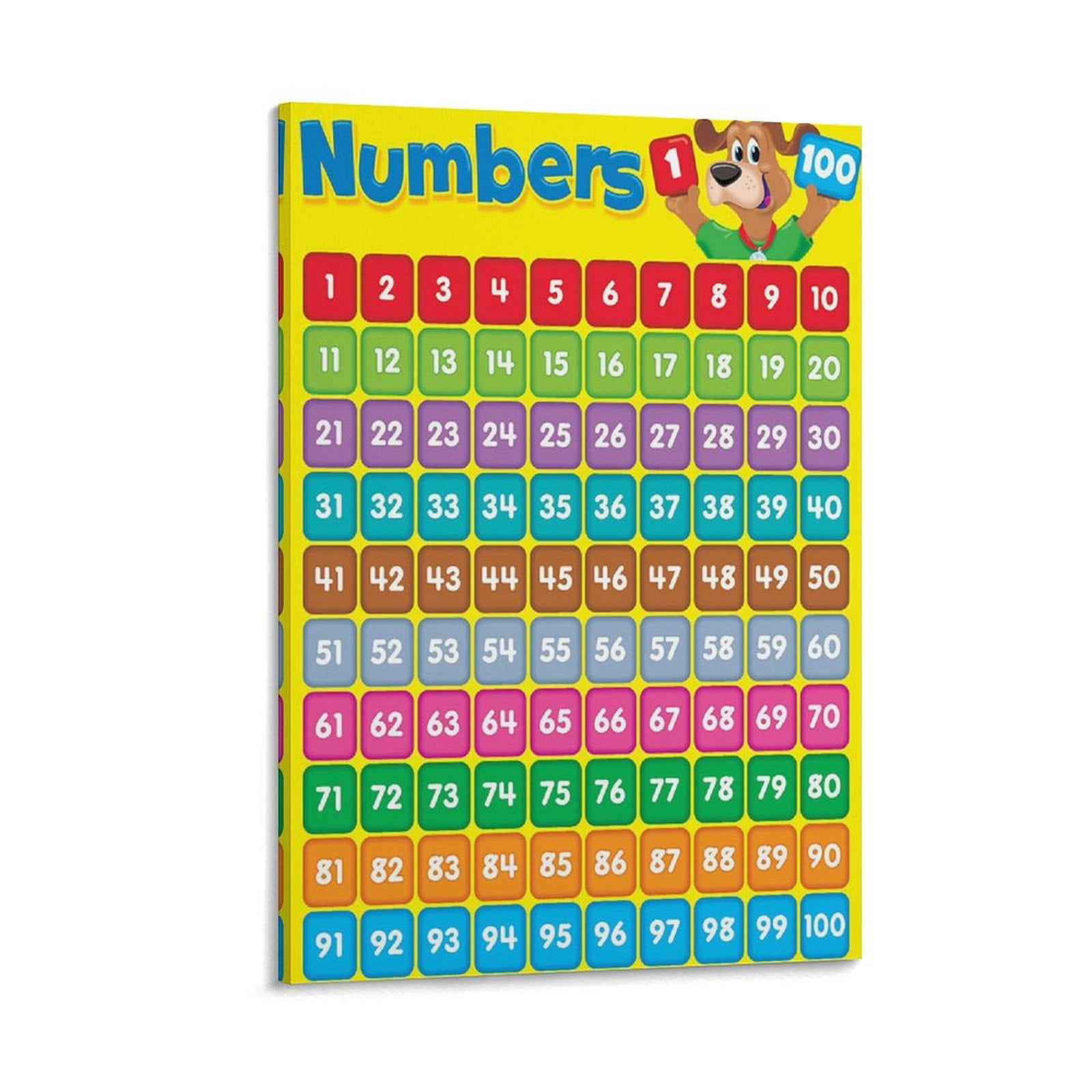 Educational 100 Numbers Square Maths Wall Poster Poster Cool Artworks ...