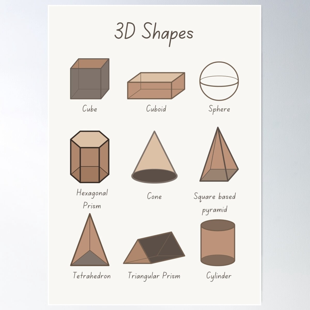 Educational 3D Shapes (Neutral) Poster Wall Art, Modern Wall Decor For ...
