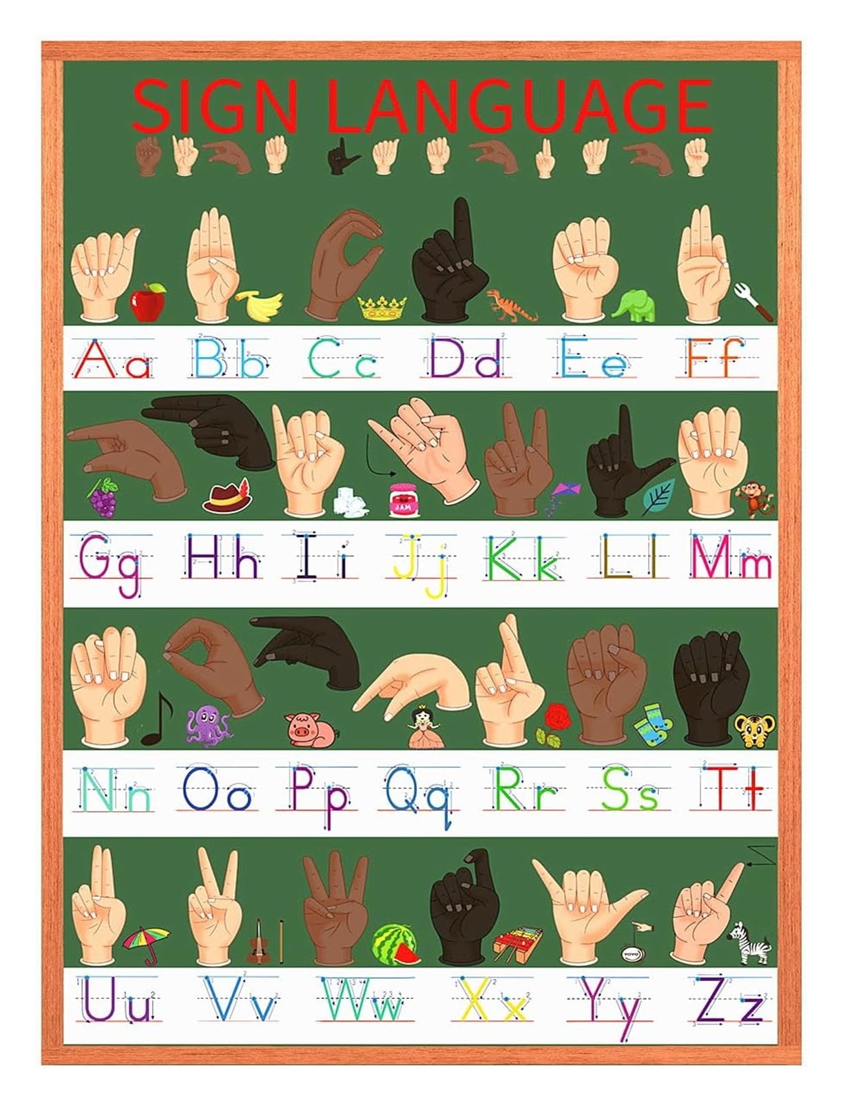 Educational ASL Alphabet Poster - American Sign Language ABC Chart for ...