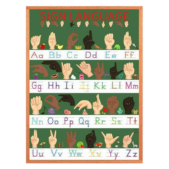Educational ASL Alphabet Poster - American Sign Language ABC Chart for ...
