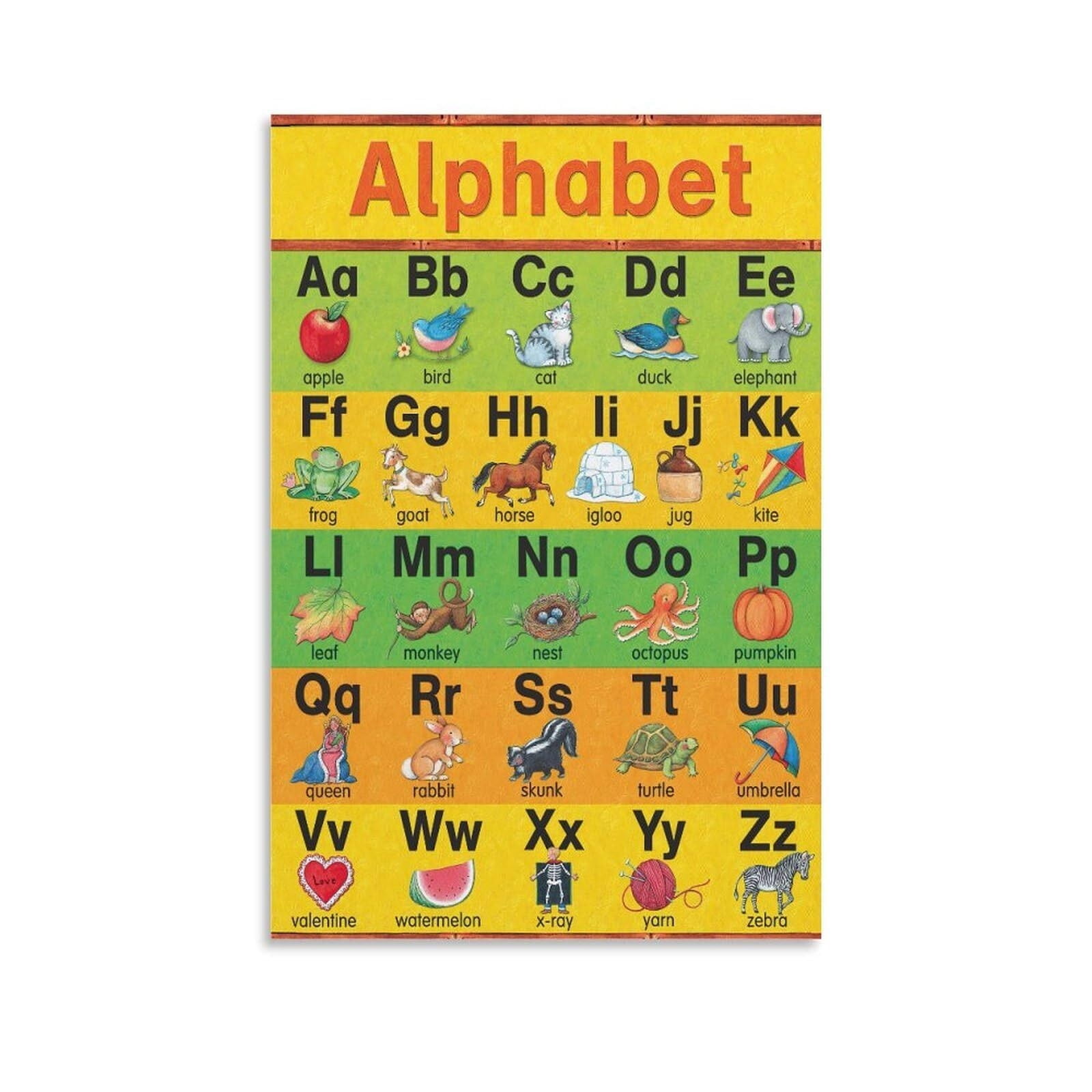 Educational Alphabet Poster - ABC Curriculum Wall Art - Decorative ...