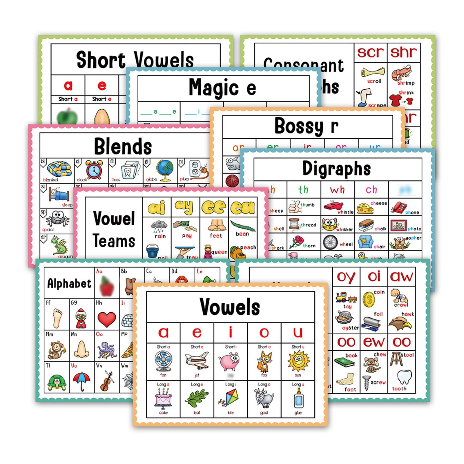 Educational Alphabets Phonics Posters For Children Classroom Decors ...