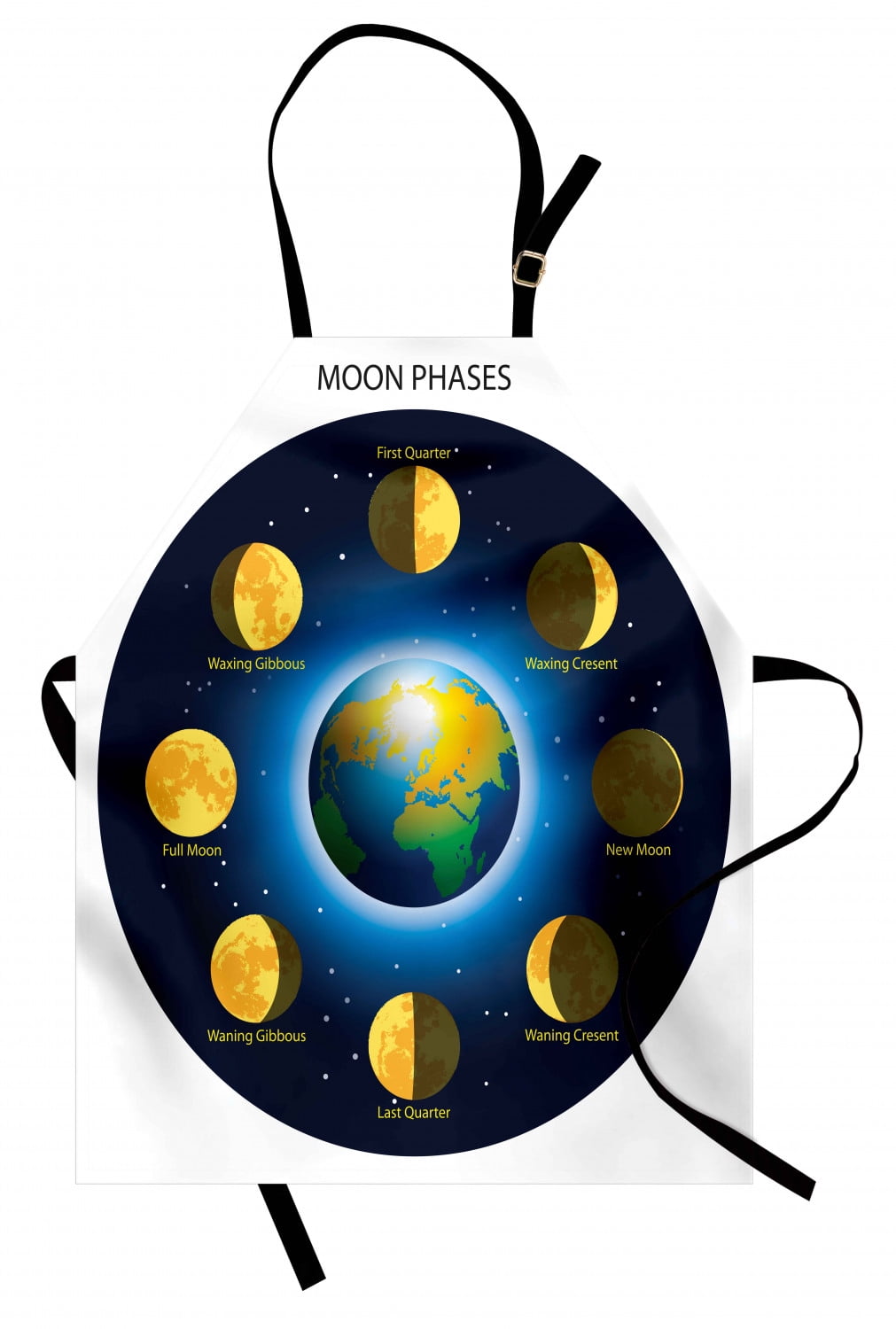 Educational Apron Circular Frame Showing Basic Phases of Moon Calendar ...