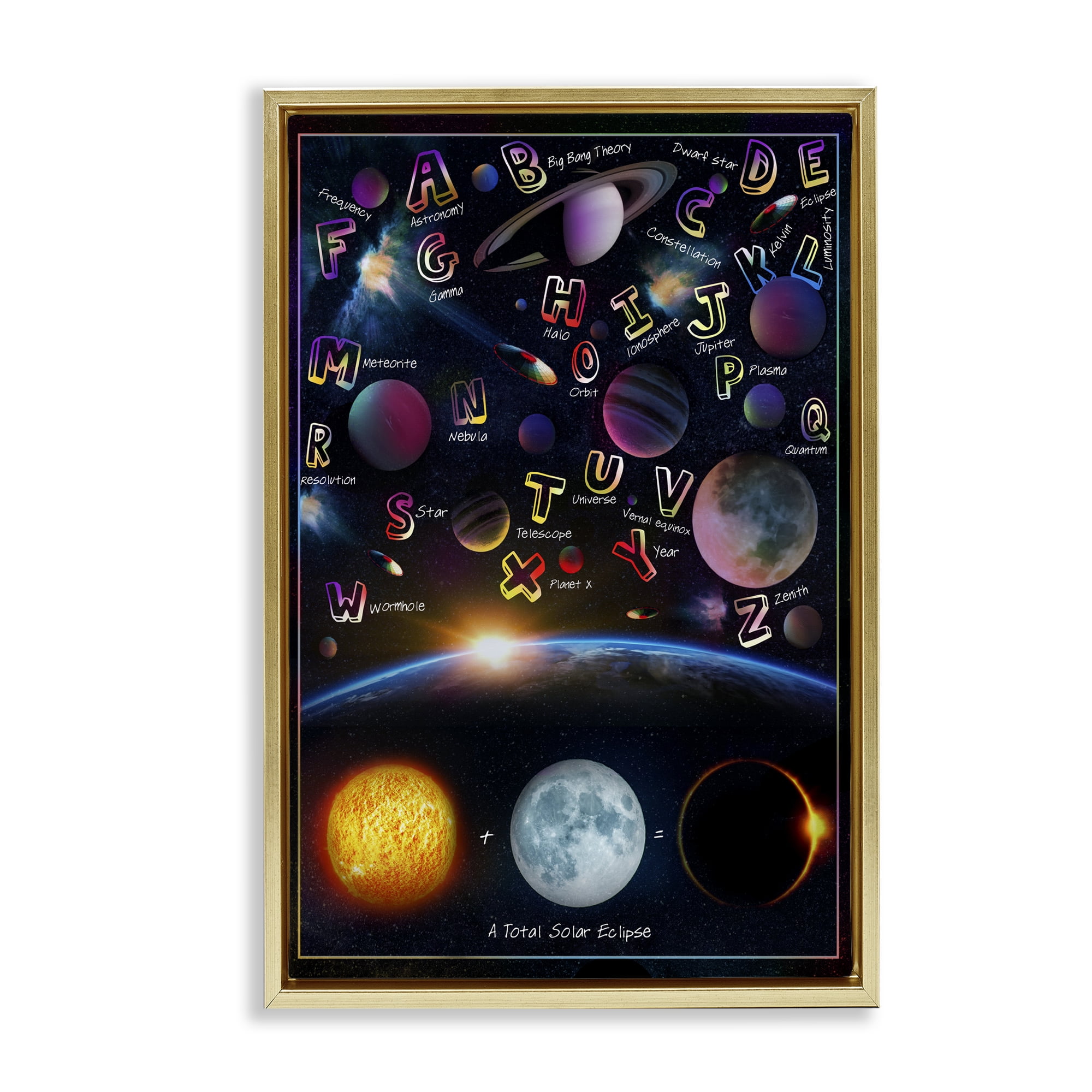 Educational Astronomy Alphabet Gold Framed Floater Canvas Wall Art ...
