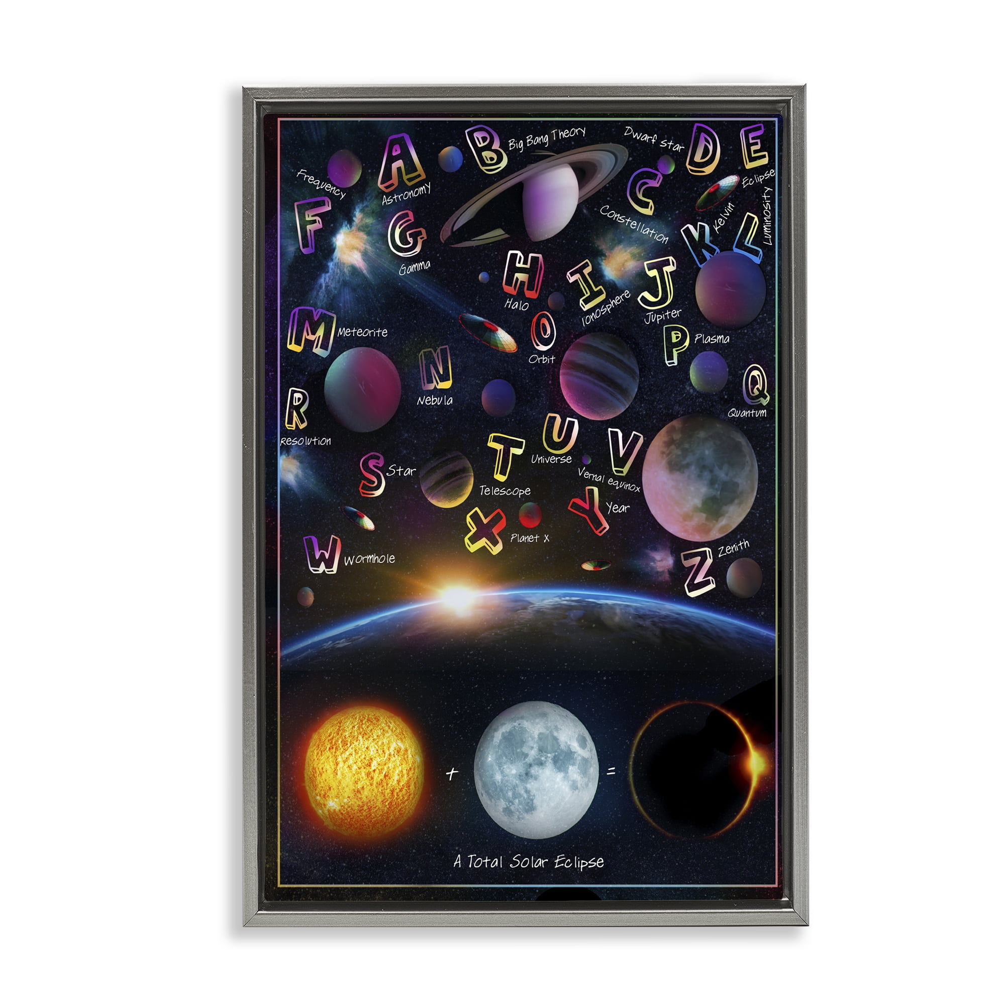 Educational Astronomy Alphabet Gray Framed Floater Canvas Wall Art ...