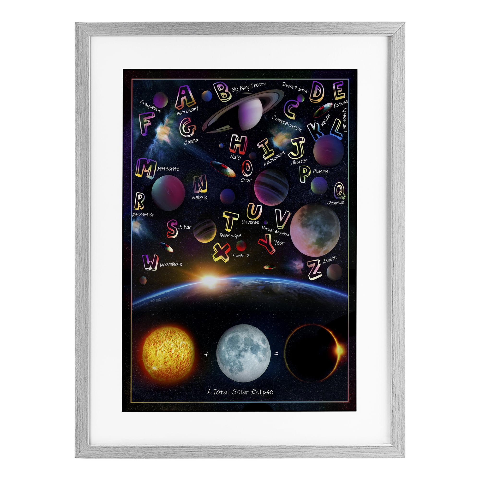 Educational Astronomy Alphabet Gray Framed Print Under Glass, design by ...